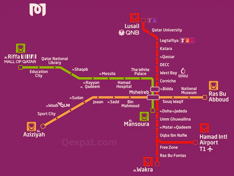 Doha Metro: Route Map, Timings & Fares - Qexpat.com